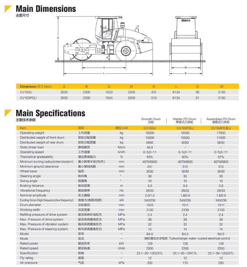 84" CV163PD Smooth Drum Compactor with Pad Shell Kit (2022-2023 ...