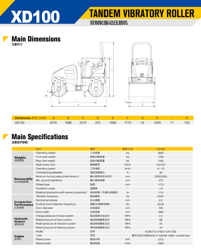 39" XD100 Double Drum Roller (2022) – japamachinery